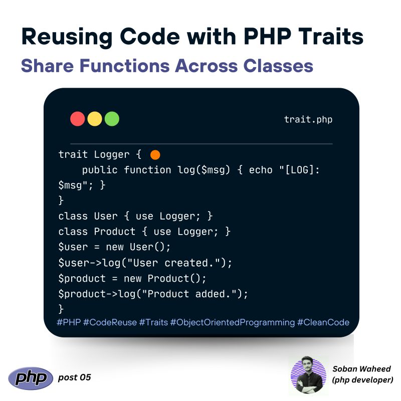 Soban Waheed on LinkedIn: #phpdevelopment #traitsinphp #codereuse # ... Soban Waheed on LinkedIn: #phpdevelopment #traitsinphp #codereuse # ...