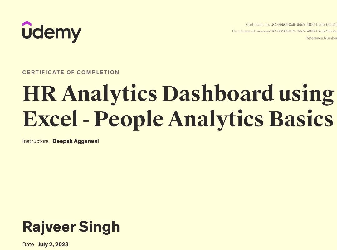 Rajveer Singh on LinkedIn: successfully completed HR Analytics course ... Rajveer Singh on LinkedIn: successfully completed HR Analytics course ...