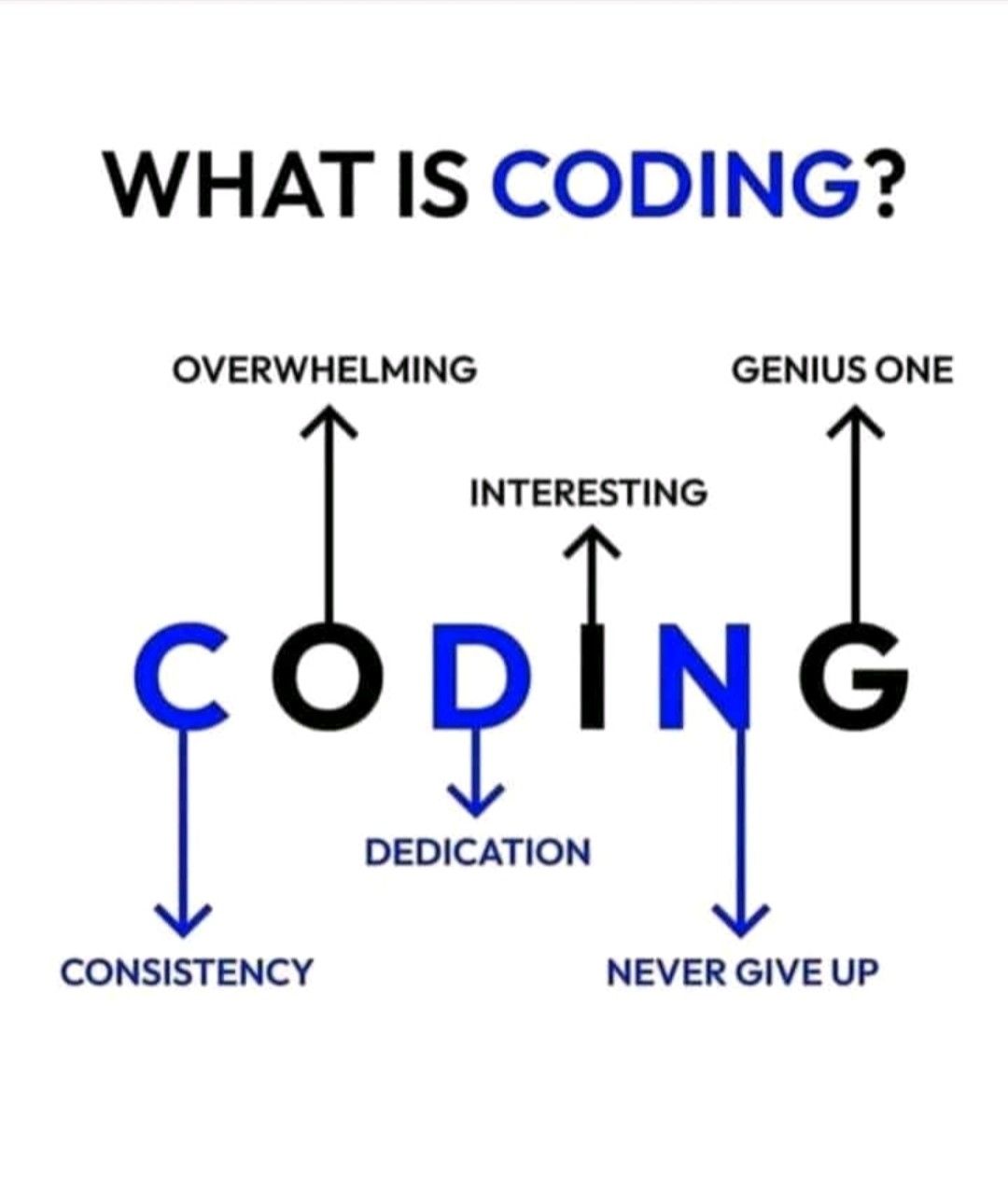 Rahul Kumar posted on LinkedIn Rahul Kumar posted on LinkedIn
