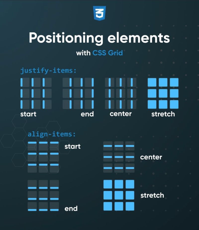Muhammad Anas on LinkedIn: #javascript #javascripts #javascripttutorial ... Muhammad Anas on LinkedIn: #javascript #javascripts #javascripttutorial ...