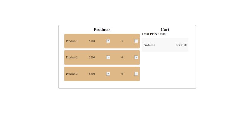 Vishal Sagar on LinkedIn: #javascript #webdevelopment #coding #projects Vishal Sagar on LinkedIn: #javascript #webdevelopment #coding #projects
