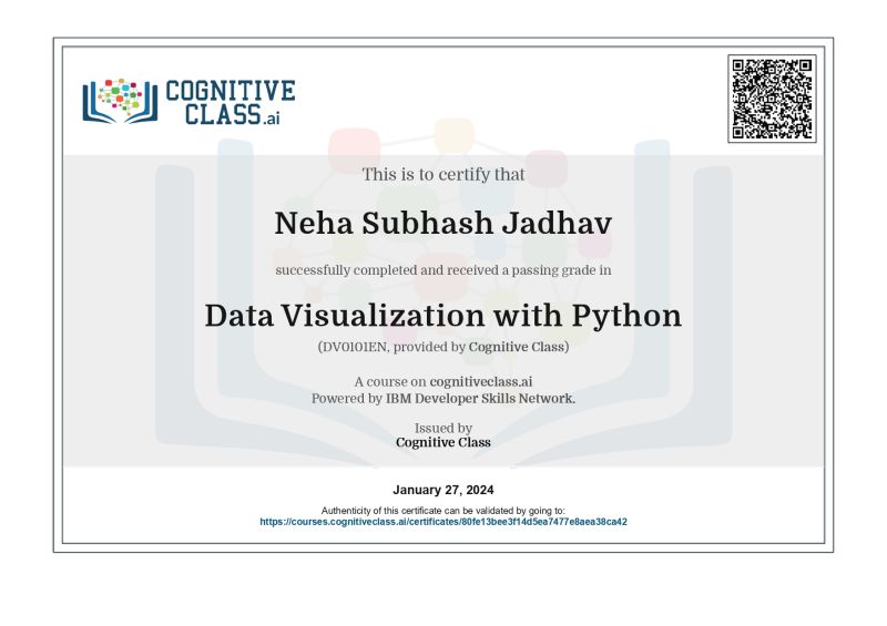 Neha Jadhav on LinkedIn: #datavisualization #python #ibmtraining # ... Neha Jadhav on LinkedIn: #datavisualization #python #ibmtraining # ...