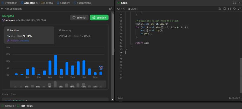 Aerin Patel on LinkedIn: #100daysofcoding #codingjourney #leetcode # ... Aerin Patel on LinkedIn: #100daysofcoding #codingjourney #leetcode # ...