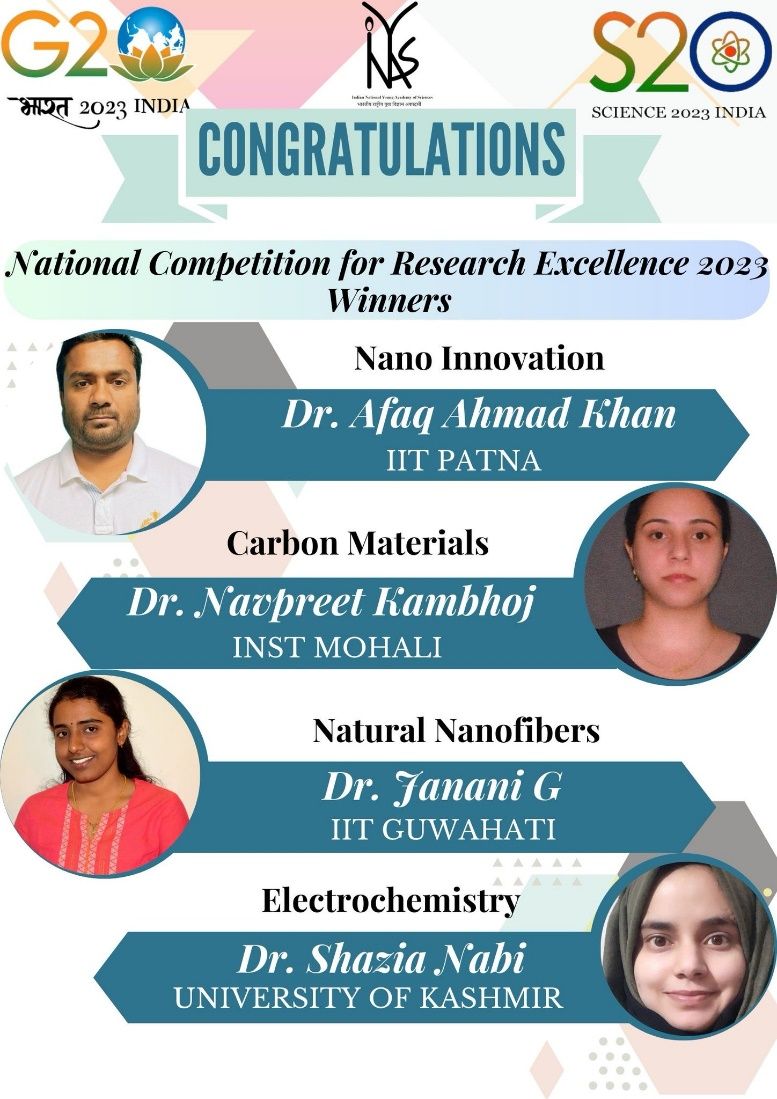 Dr. Afaq Ahmad Khan, an Alumnus member of Dr. Sahid Hussain's research ... Dr. Afaq Ahmad Khan, an Alumnus member of Dr. Sahid Hussain's research ...