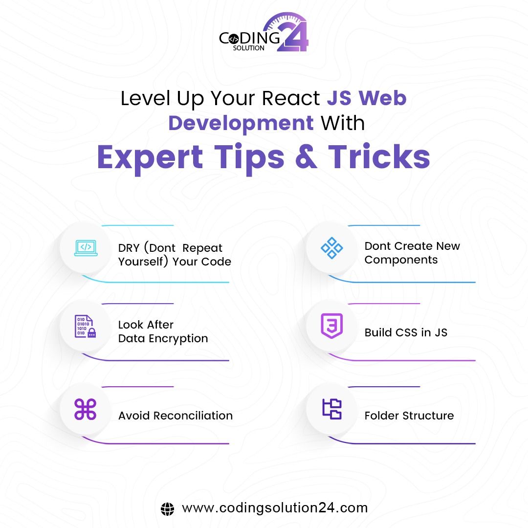 Coding Solution 24 on LinkedIn: #coding #codingsolution24 # ... Coding Solution 24 on LinkedIn: #coding #codingsolution24 # ...