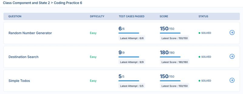 Reddy Sri Sushma on LinkedIn: #connections #day153 #reactjs # ... Reddy Sri Sushma on LinkedIn: #connections #day153 #reactjs # ...