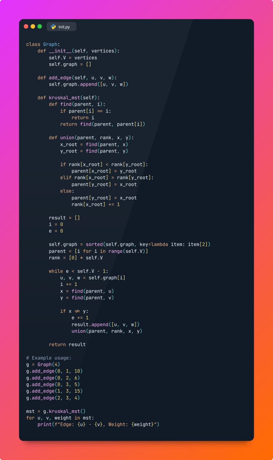 Keyur Ramoliya on LinkedIn: #python #pythondeveloper #pythoncoding # ... Keyur Ramoliya on LinkedIn: #python #pythondeveloper #pythoncoding # ...