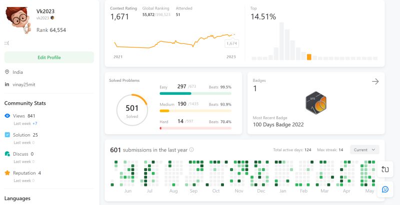 Vinay Kumar on LinkedIn: #leetcode #leetcode #leetcode #leetcode # ... Vinay Kumar on LinkedIn: #leetcode #leetcode #leetcode #leetcode # ...