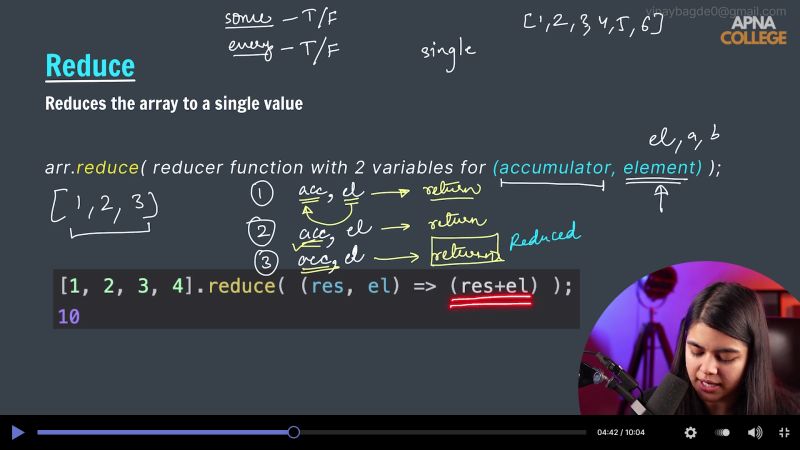 Lecture 8 of JavaScript by Shradha Khapra | Vinay Bagde posted on the ... Lecture 8 of JavaScript by Shradha Khapra | Vinay Bagde posted on the ...