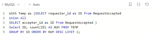 Pratik Singh on LinkedIn: #leetcode #sql #mysql #dataengineering #data Pratik Singh on LinkedIn: #leetcode #sql #mysql #dataengineering #data