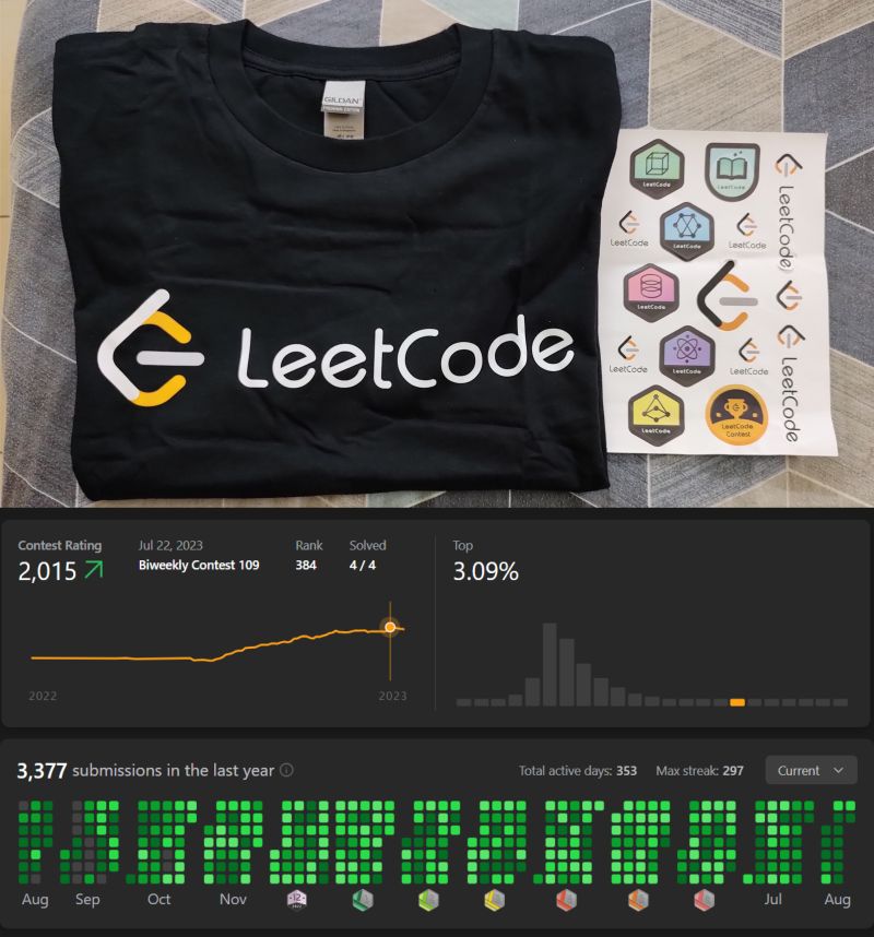 #leetcode #leetcode2023 #dsa #swags #datastructures #algorithms # ... #leetcode #leetcode2023 #dsa #swags #datastructures #algorithms # ...