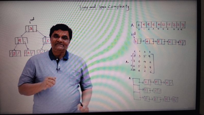 Amit Kumar Gupta on LinkedIn: Day 4 of learning DSA by Abdul Bari ... Amit Kumar Gupta on LinkedIn: Day 4 of learning DSA by Abdul Bari ...