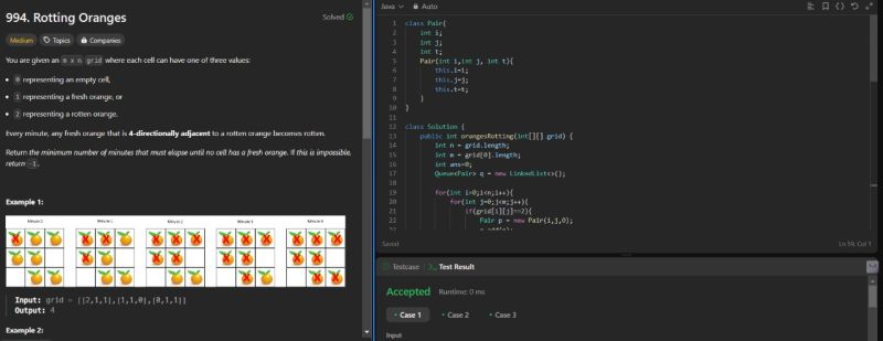 Kandarp Vaghela on LinkedIn: #100daysofcode #leetcode #bfs # ... Kandarp Vaghela on LinkedIn: #100daysofcode #leetcode #bfs # ...