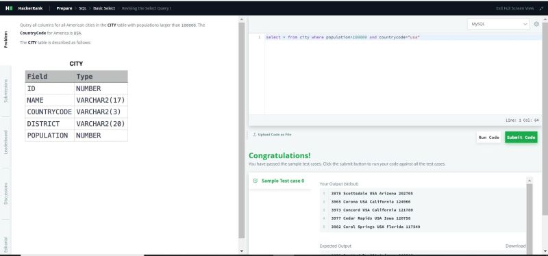 MO ASIF on LinkedIn: #hackerrank #sqlqueries MO ASIF on LinkedIn: #hackerrank #sqlqueries
