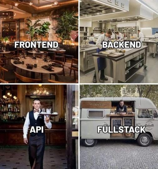 Zuhaib Asif on LinkedIn: #frontend #backend #api #fullstack #zuhaibasif ... Zuhaib Asif on LinkedIn: #frontend #backend #api #fullstack #zuhaibasif ...