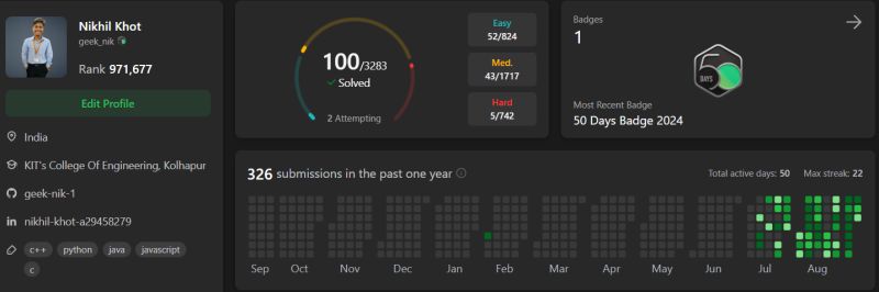 Nikhil Khot on LinkedIn: #leetcode #milestone #problemsolving # ... Nikhil Khot on LinkedIn: #leetcode #milestone #problemsolving # ...