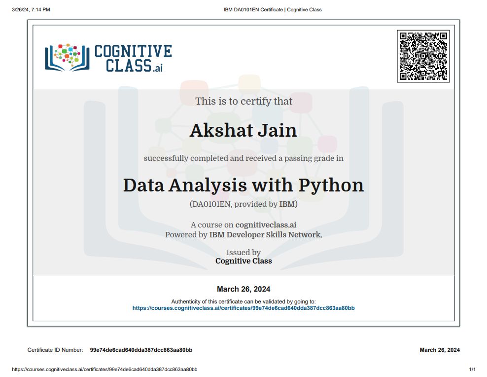 #dataanalysis #python #certification #excited #datadriven #analytics ... #dataanalysis #python #certification #excited #datadriven #analytics ...