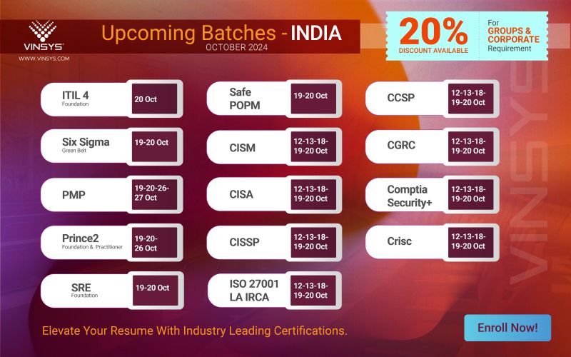 Vinsys Information Technology & Consultancy on LinkedIn: #vinsys #itil ... Vinsys Information Technology & Consultancy on LinkedIn: #vinsys #itil ...