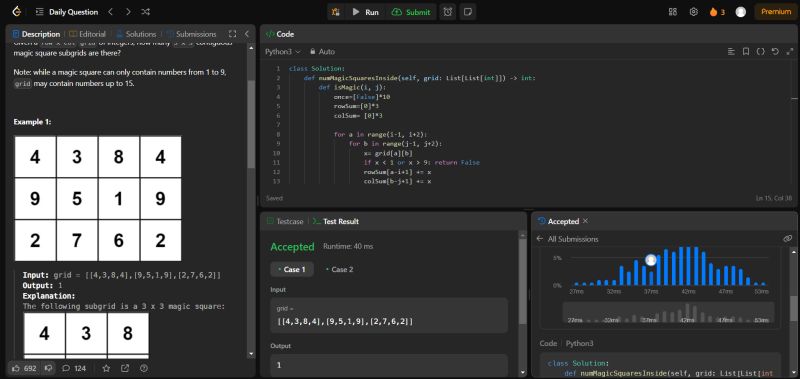 Jenish Valiya on LinkedIn: #100daysofcode #100daysofcode #dsa #leetcode Jenish Valiya on LinkedIn: #100daysofcode #100daysofcode #dsa #leetcode