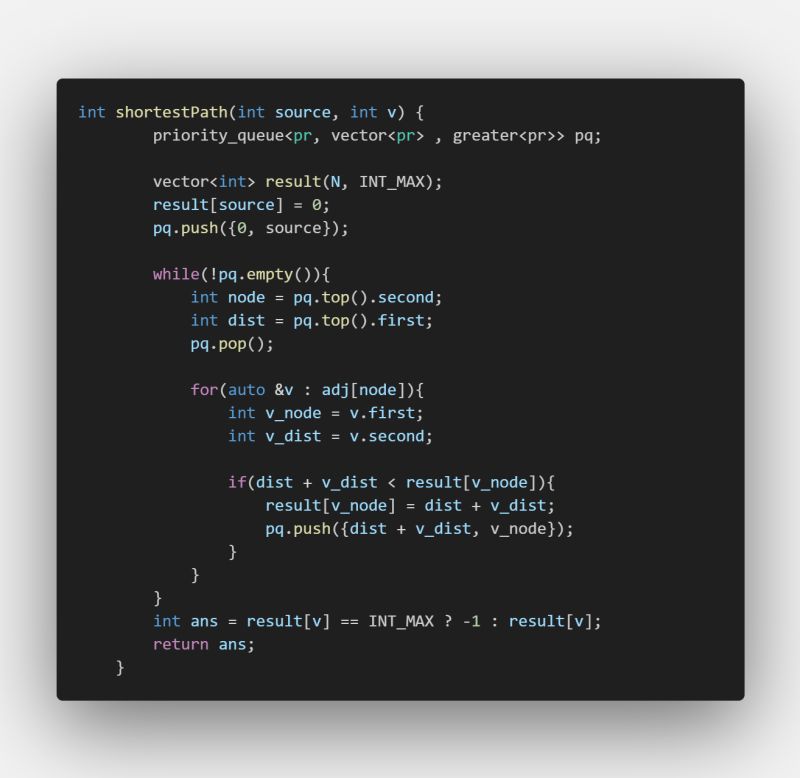 #dijkstra #algorithm #leetcode #dailychallenge #graphs # ... #dijkstra #algorithm #leetcode #dailychallenge #graphs # ...