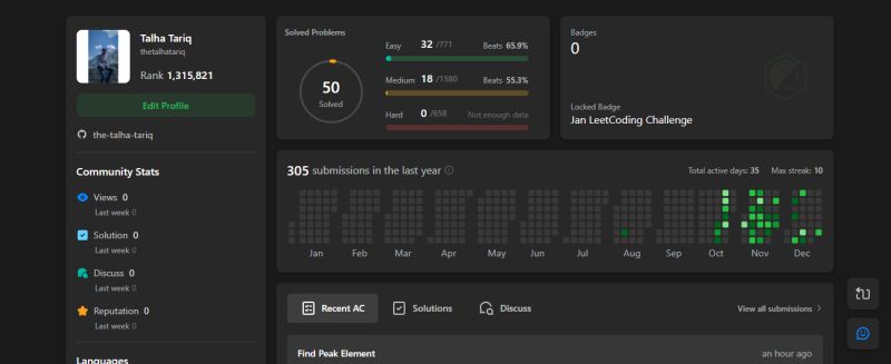 Talha Tariq on LinkedIn: #leetcode #leetcodechallenge #codingmilestone ... Talha Tariq on LinkedIn: #leetcode #leetcodechallenge #codingmilestone ...