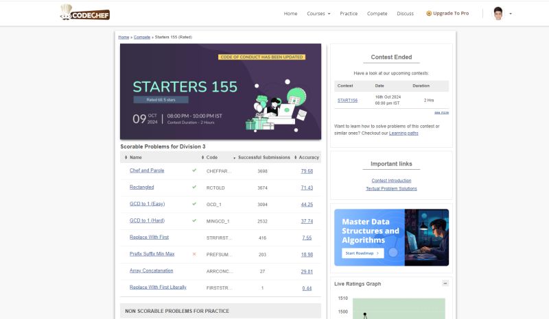 Rishabh Shenoy on LinkedIn: #codechef #competitiveprogramming #spit # ... Rishabh Shenoy on LinkedIn: #codechef #competitiveprogramming #spit # ...