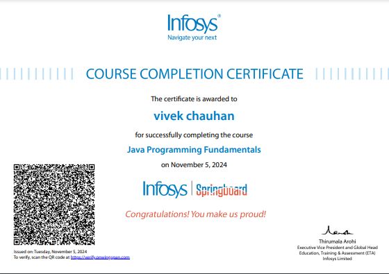 Vivek Chauhan on LinkedIn: #java #programming #codingjourney # ... Vivek Chauhan on LinkedIn: #java #programming #codingjourney # ...