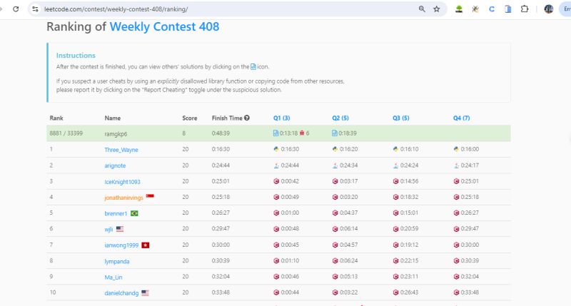 My LeetCode Weekly Contest: A Journey of Learning and Growth | Ram ... My LeetCode Weekly Contest: A Journey of Learning and Growth | Ram ...