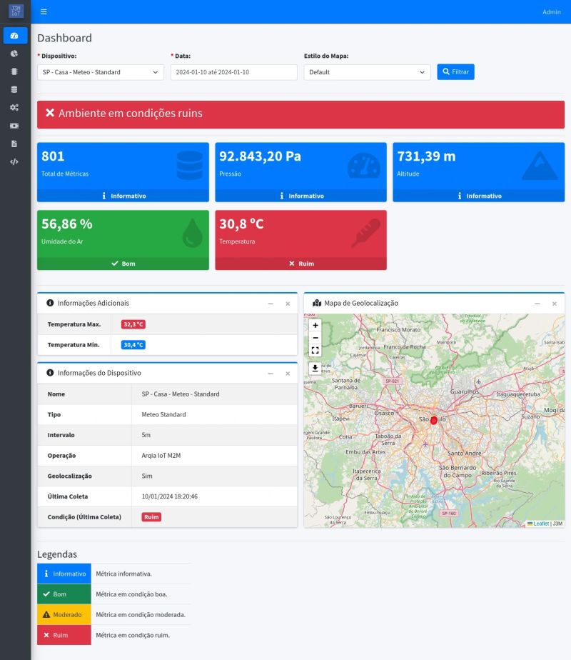 #php #laravel #nginx #mongodb #mysql #aws #meteo #agro #aws #node # ... #php #laravel #nginx #mongodb #mysql #aws #meteo #agro #aws #node # ...