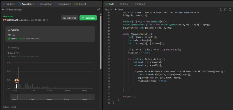How I solved a grid problem on LeetCode | Umair Saad posted on the ... How I solved a grid problem on LeetCode | Umair Saad posted on the ...