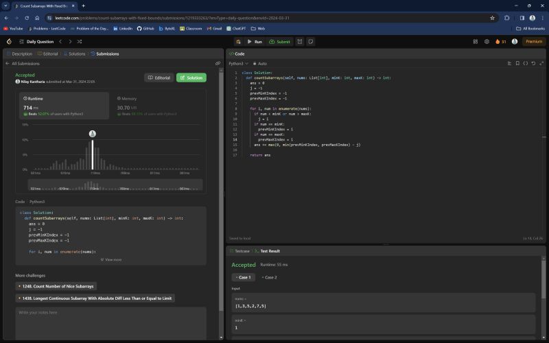 Nilay Kantharia on LinkedIn: #day24 #100daysofcode #leetcode # ... Nilay Kantharia on LinkedIn: #day24 #100daysofcode #leetcode # ...
