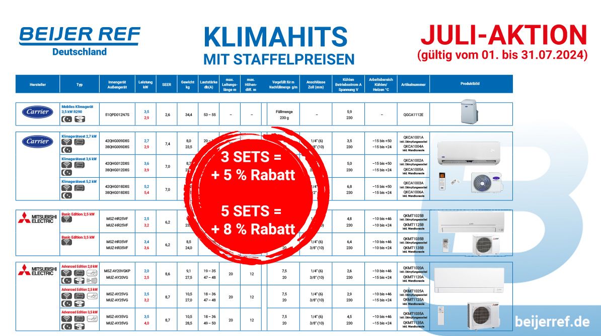 Beijer Ref Deutschland posted on LinkedIn Beijer Ref Deutschland posted on LinkedIn