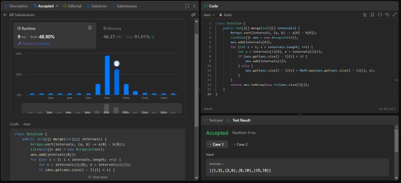 #day70 #100daysofcode #100daysofcode #consistency #drgvishwanathan ... #day70 #100daysofcode #100daysofcode #consistency #drgvishwanathan ...