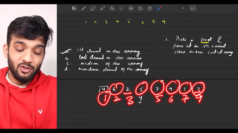 Pritam Gupta on LinkedIn: #datastructures #algorithms # ... Pritam Gupta on LinkedIn: #datastructures #algorithms # ...