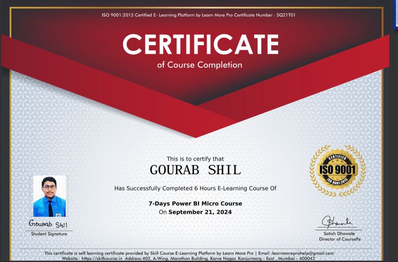 Gourab Shil on LinkedIn: It was a exiting and knowledgeable short ... Gourab Shil on LinkedIn: It was a exiting and knowledgeable short ...
