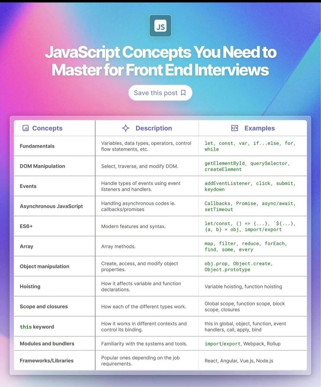 Muhammad kamran Khan on LinkedIn: #html #css #javascript #webdev ... Muhammad kamran Khan on LinkedIn: #html #css #javascript #webdev ...