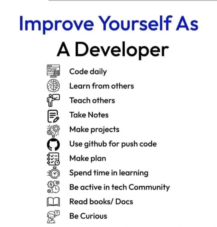Arbjon Marasheviq on LinkedIn: Do you want to start coding? Before ... Arbjon Marasheviq on LinkedIn: Do you want to start coding? Before ...