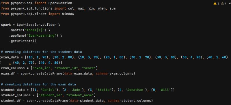Dhiraj Gupta on LinkedIn: #sql #sqlinterviewquestions #dataanalysis # ... Dhiraj Gupta on LinkedIn: #sql #sqlinterviewquestions #dataanalysis # ...