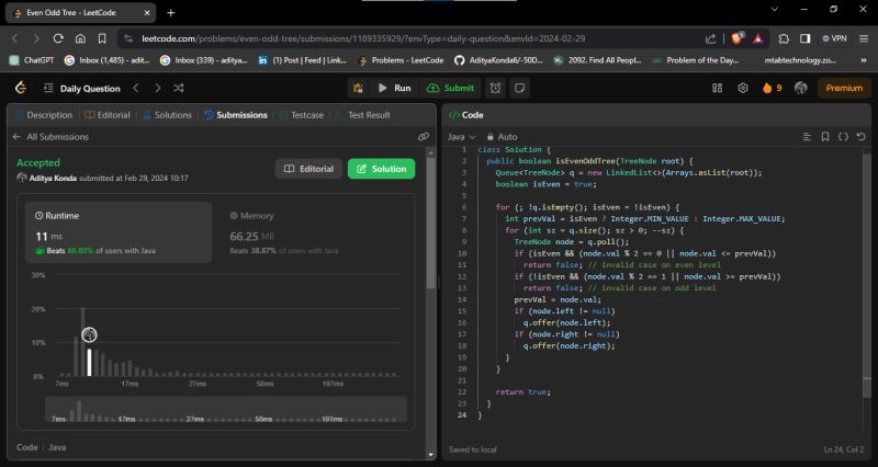 Aditya Konda on LinkedIn: #50dayscodingchallenge #leetcode # ... Aditya Konda on LinkedIn: #50dayscodingchallenge #leetcode # ...
