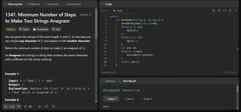 Day 97 of #100dayscodechallenge: leetcode problem solved | Aditya Dubey ... Day 97 of #100dayscodechallenge: leetcode problem solved | Aditya Dubey ...