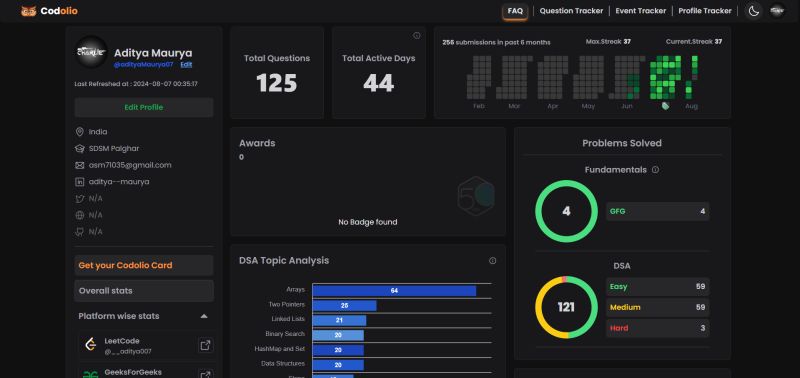 Aditya Kumar Maurya on LinkedIn: #dsa #leetcode #geeksforgeeks # ... Aditya Kumar Maurya on LinkedIn: #dsa #leetcode #geeksforgeeks # ...