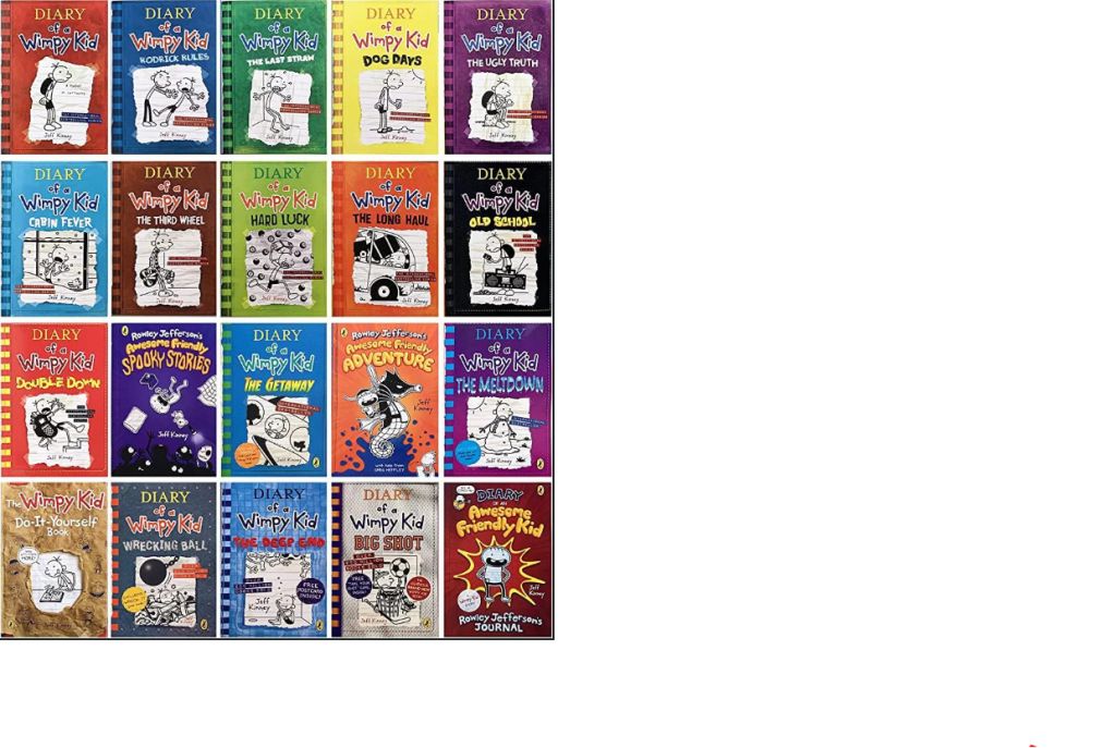 Ankit Kanodia on LinkedIn: My Reading Journey! The latest blog of my 9 ... Ankit Kanodia on LinkedIn: My Reading Journey! The latest blog of my 9 ...