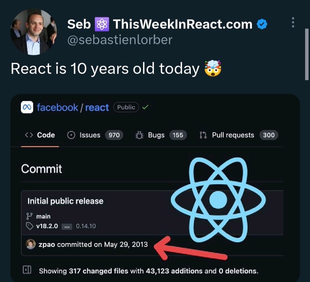 Nikhil EV on LinkedIn: #react #reactjs Nikhil EV on LinkedIn: #react #reactjs
