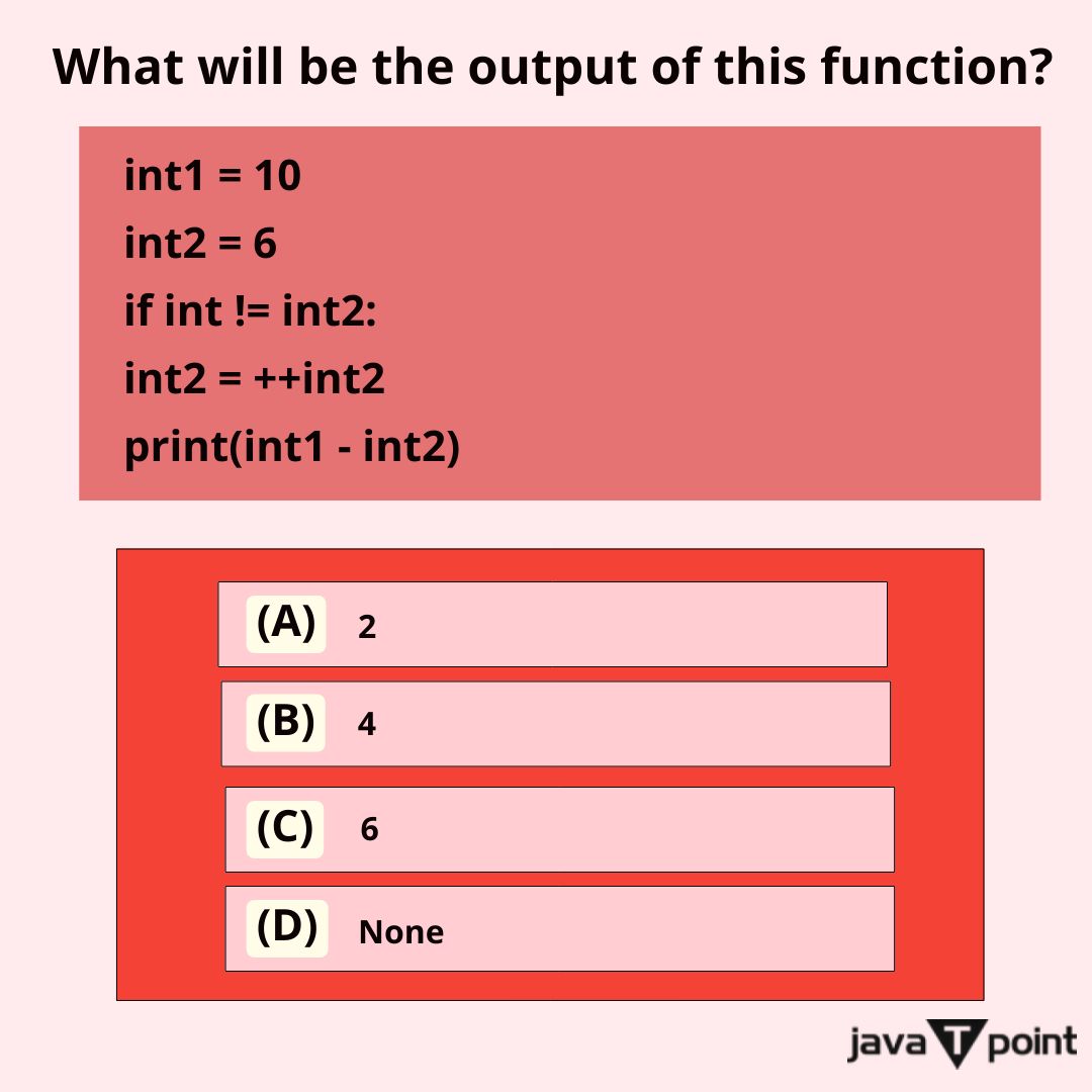 Tpoint Tech on LinkedIn: #aspdotnet #python #adodotnet #csharp #java # ... Tpoint Tech on LinkedIn: #aspdotnet #python #adodotnet #csharp #java # ...