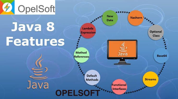 Opelsoft on LinkedIn: #java #javaprogramming #javascript # ... Opelsoft on LinkedIn: #java #javaprogramming #javascript # ...