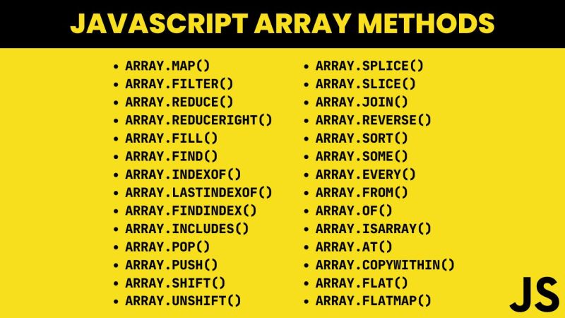 #javascripttips #javascriptdevelopment #javascriptdeveloper | Ariba Memon #javascripttips #javascriptdevelopment #javascriptdeveloper | Ariba Memon