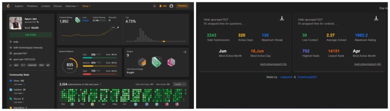 #codingchallenge #leetcodechallenge #competitiveprogramming # ... #codingchallenge #leetcodechallenge #competitiveprogramming # ...