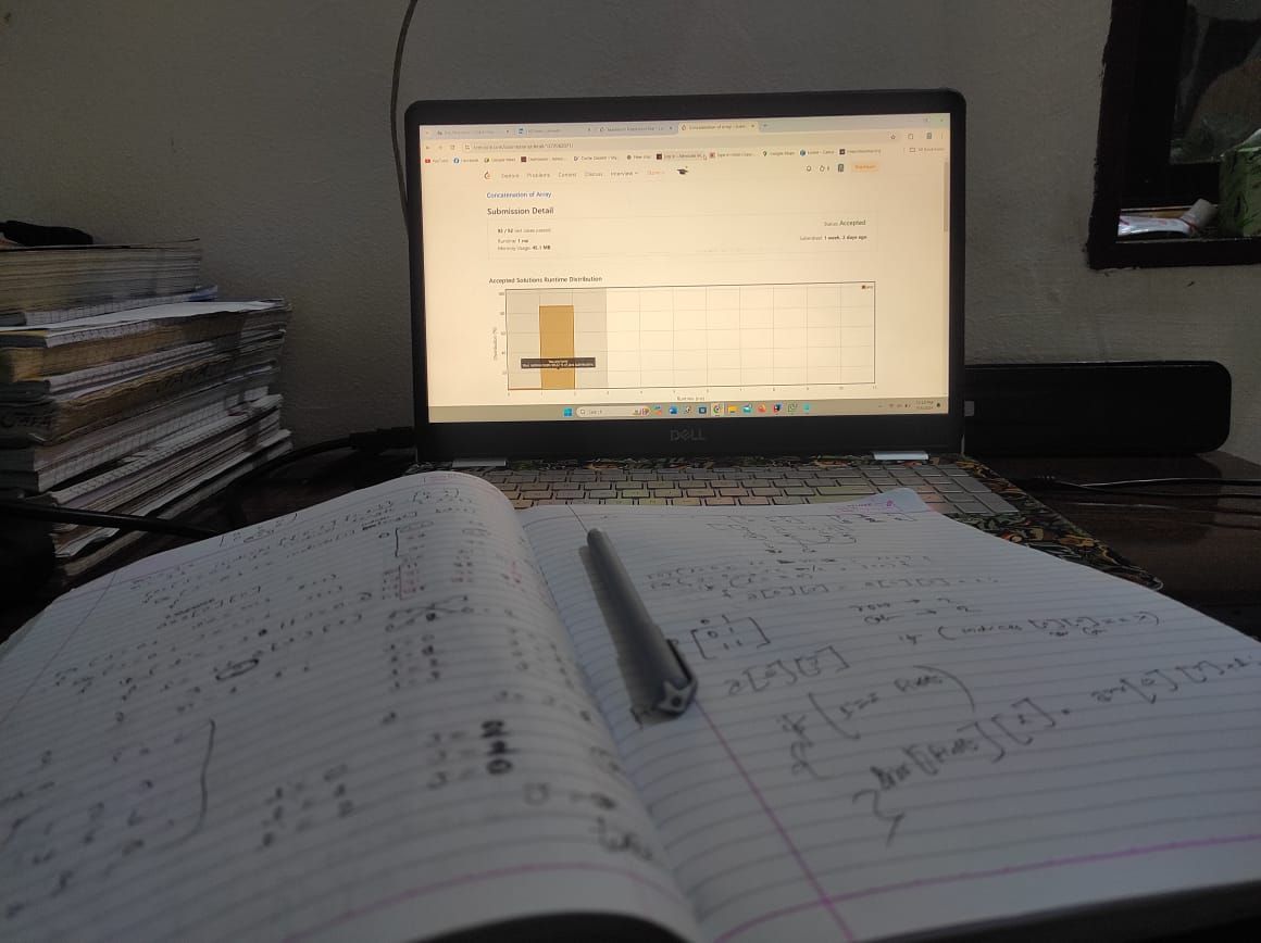 Jha Shubham on LinkedIn: #day #100dayscodingchallenge #codeforces # ... Jha Shubham on LinkedIn: #day #100dayscodingchallenge #codeforces # ...
