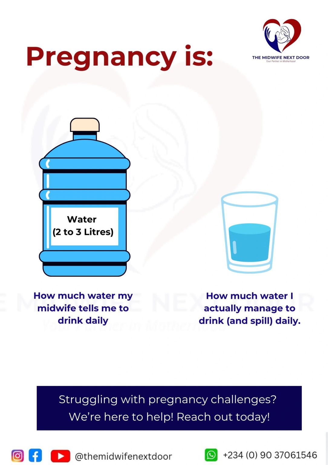 You're told to drink 8-10 glasses of water daily for your health and ... You're told to drink 8-10 glasses of water daily for your health and ...