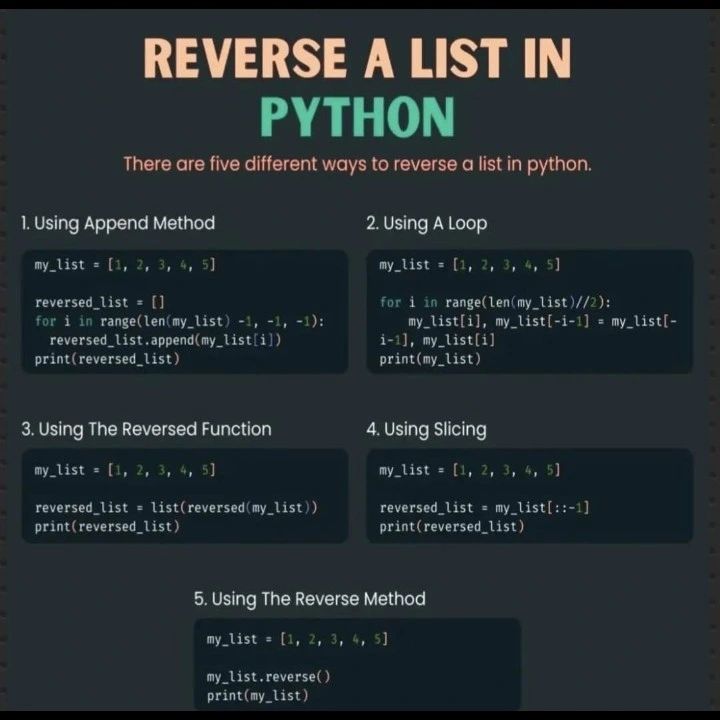 #python #coding #lists #datastructures #learnpython | Saima Rauf #python #coding #lists #datastructures #learnpython | Saima Rauf